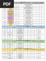 Programa Arquitectonico Templo | PDF | Iglesia (edificio) | Medios ...