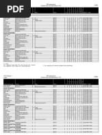 Aashto ESAL Tables | PDF | Transportation Engineering | Wheeled Vehicles