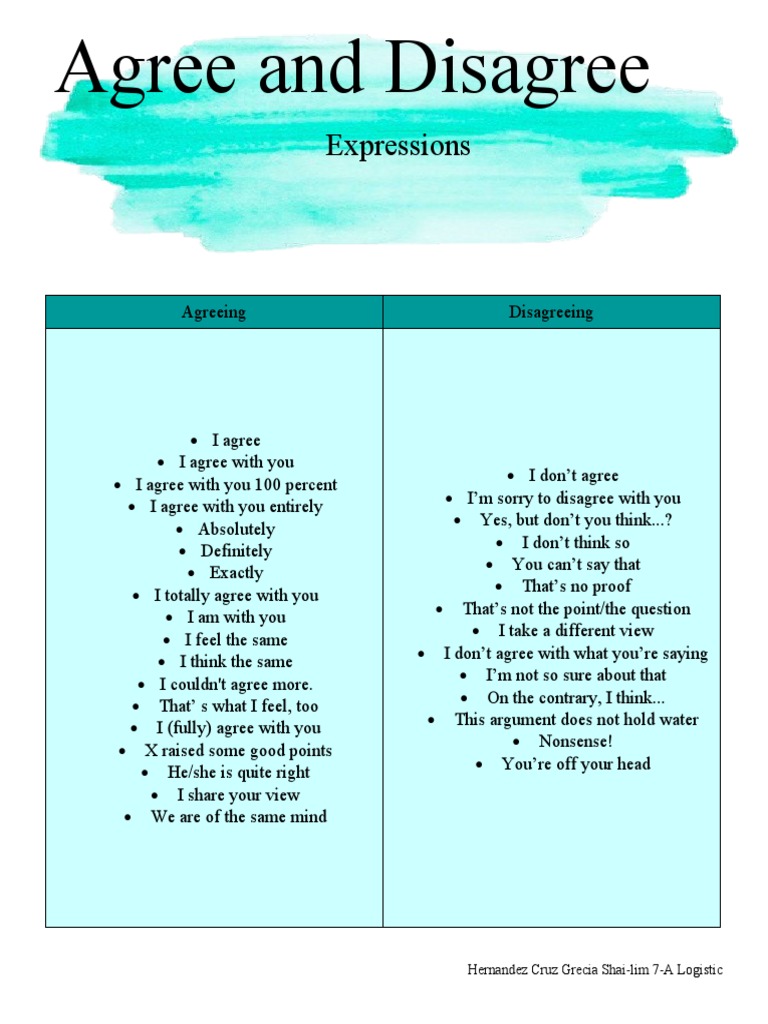Agree and Disagree: Expressions | PDF | Self-Improvement