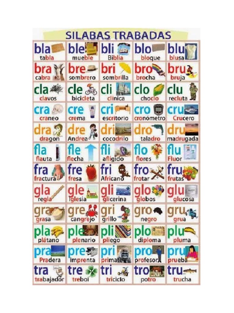 Silabas Trabadas Primer Grado | PDF