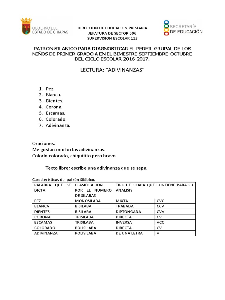 Patron Silabico Bimestre I 16 17 | PDF