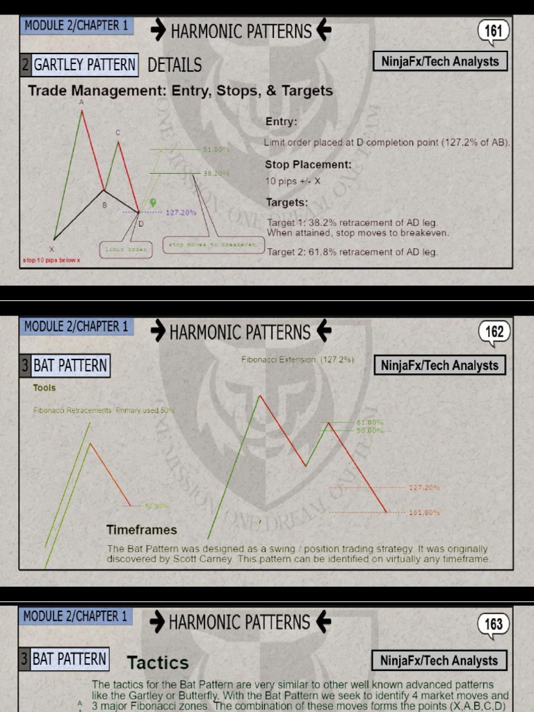 Trading Course Part 3 | PDF