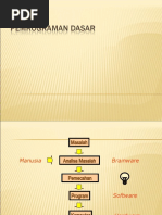 Algoritma Adalah .: Urutan Langkah-Langkah Logis Penyelesaian Masalah Yang Disusun Secara ...