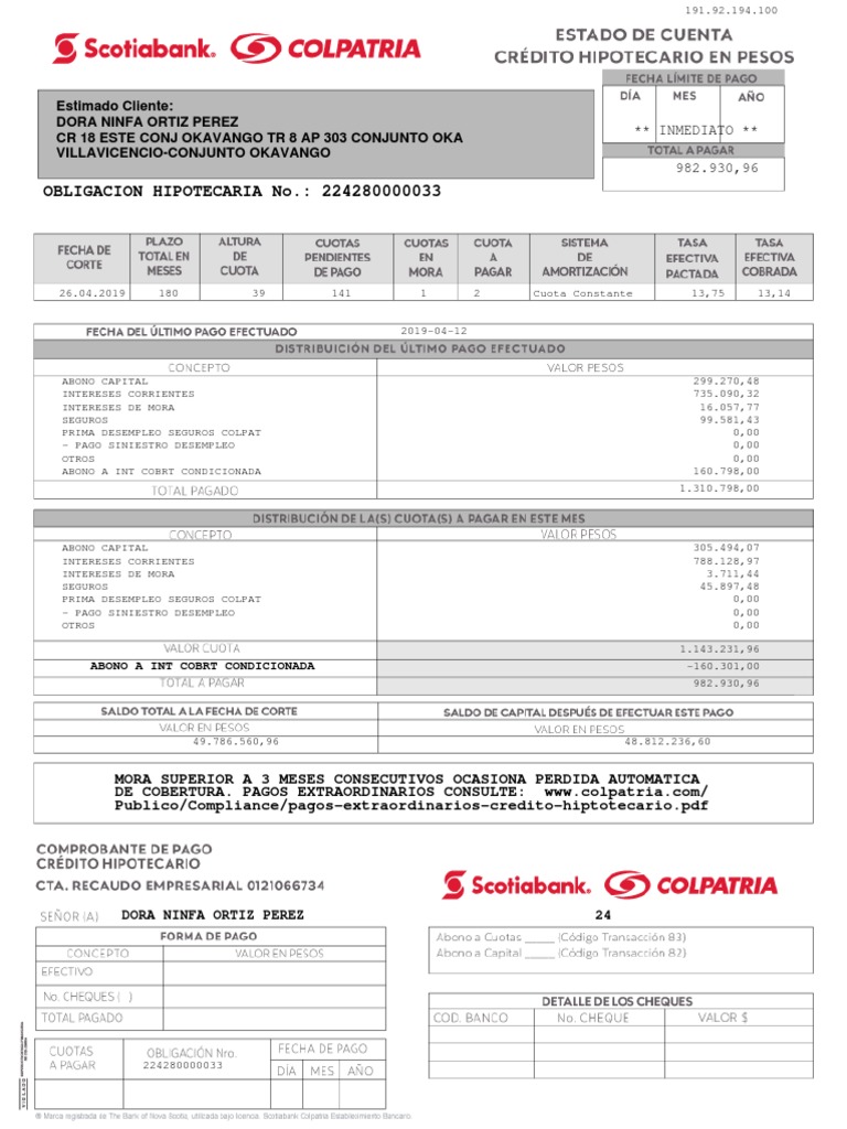 Cred CHIP 0419 | PDF | Finanzas y dinero