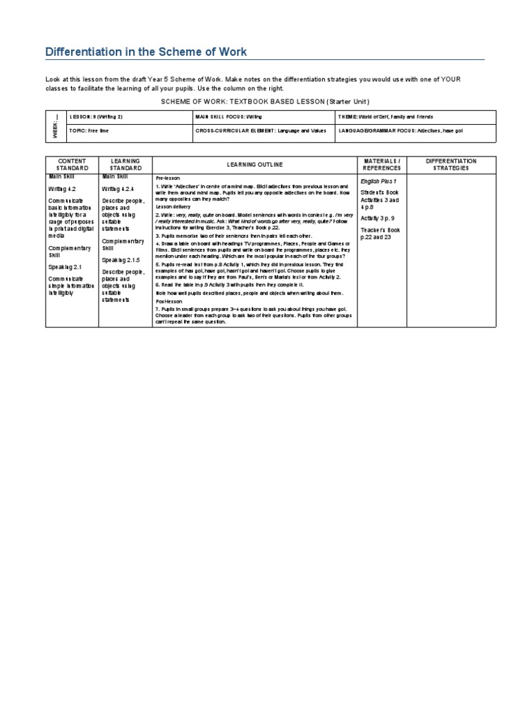 Differentiation in The Scheme of Work - Worksheet | PDF | Question ...