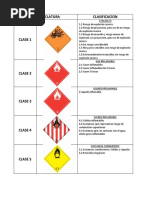 Tabla Codigos Imp de Carga | PDF | Sustancias químicas | Naturaleza