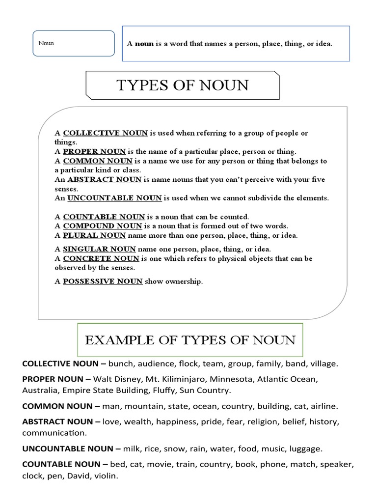 Nouns and Pronouns | PDF | Noun | Pronoun