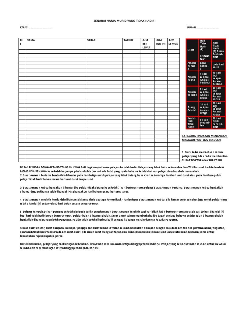 Surat Amaran Ponteng Sekolah | PDF