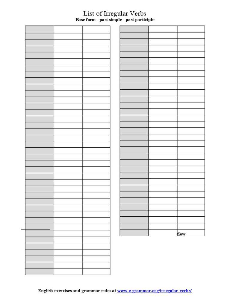 List of Irregular Verbs: Base Form - Past Simple - Past Participle ...