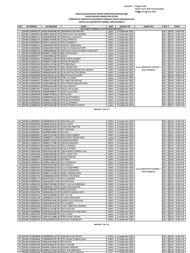 Lampiran I Pengumuman Jadwal Pelaksanaan Skb1 Pdf