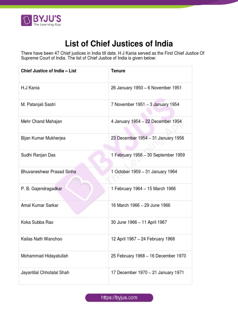 List of Chief Justices of India | PDF | Supreme Court Of India ...