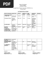 Copy of [Bhw] Profiling Tool | PDF | Health Care