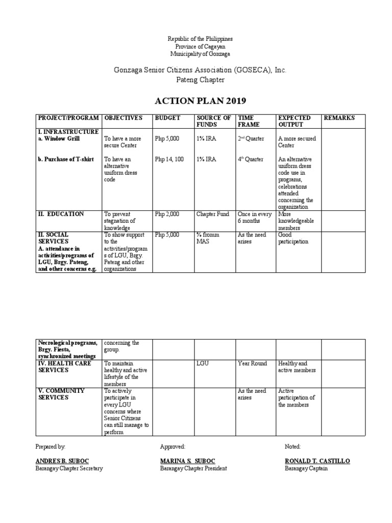 Gonzaga Senior Citizens Association's 2019 Action Plan for ...