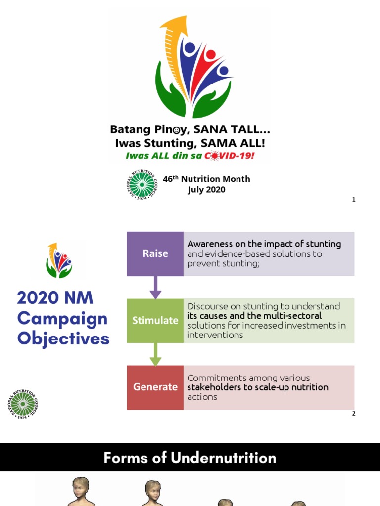 2020 Nutrition Month Presentation 11 PDF | PDF | Malnutrition ...