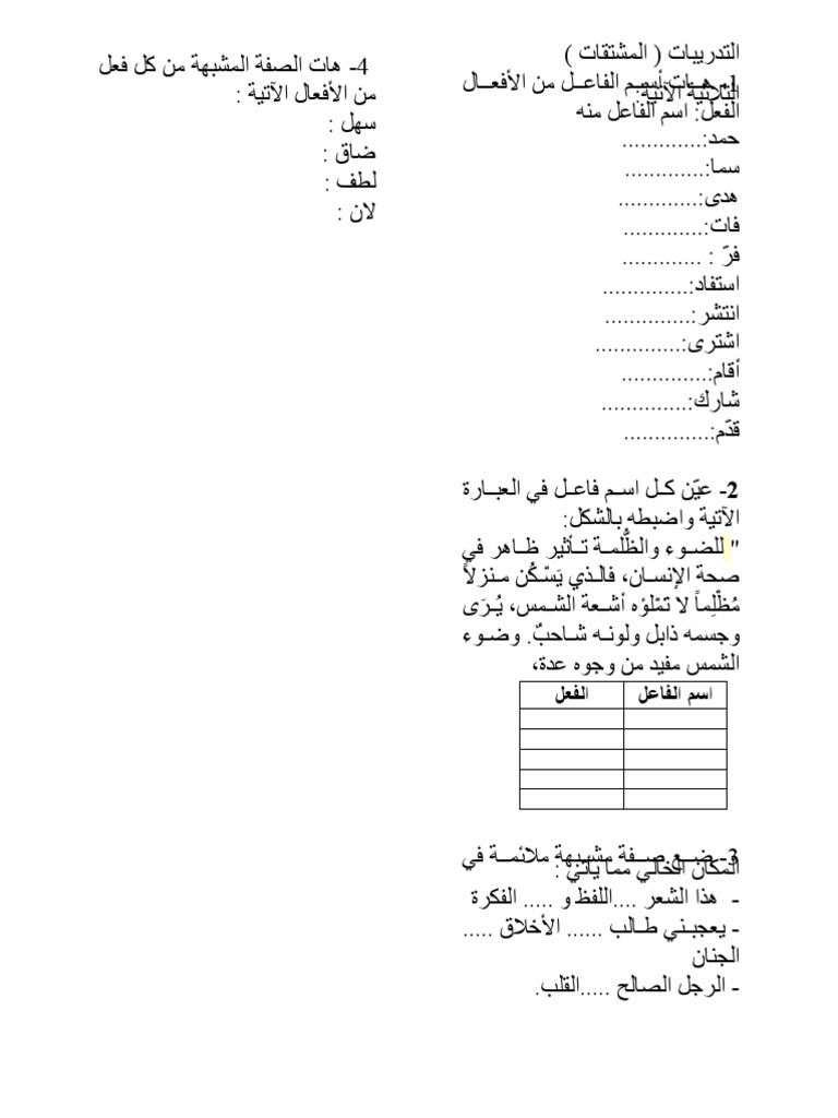 Latihan Isim Fail | PDF