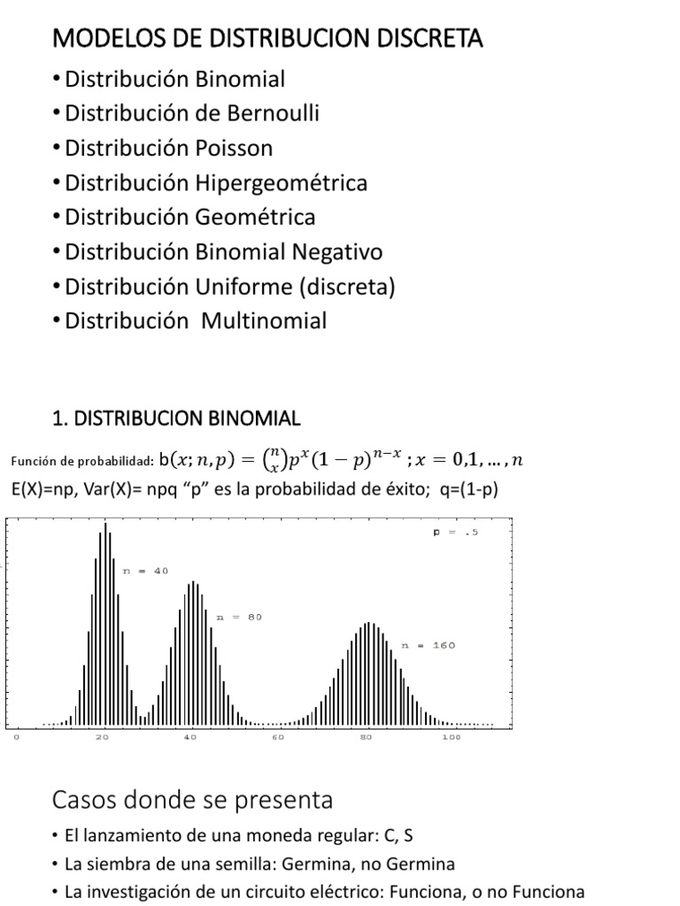 Modelos de distribución discreta y continua | PDF | Distribución normal ...