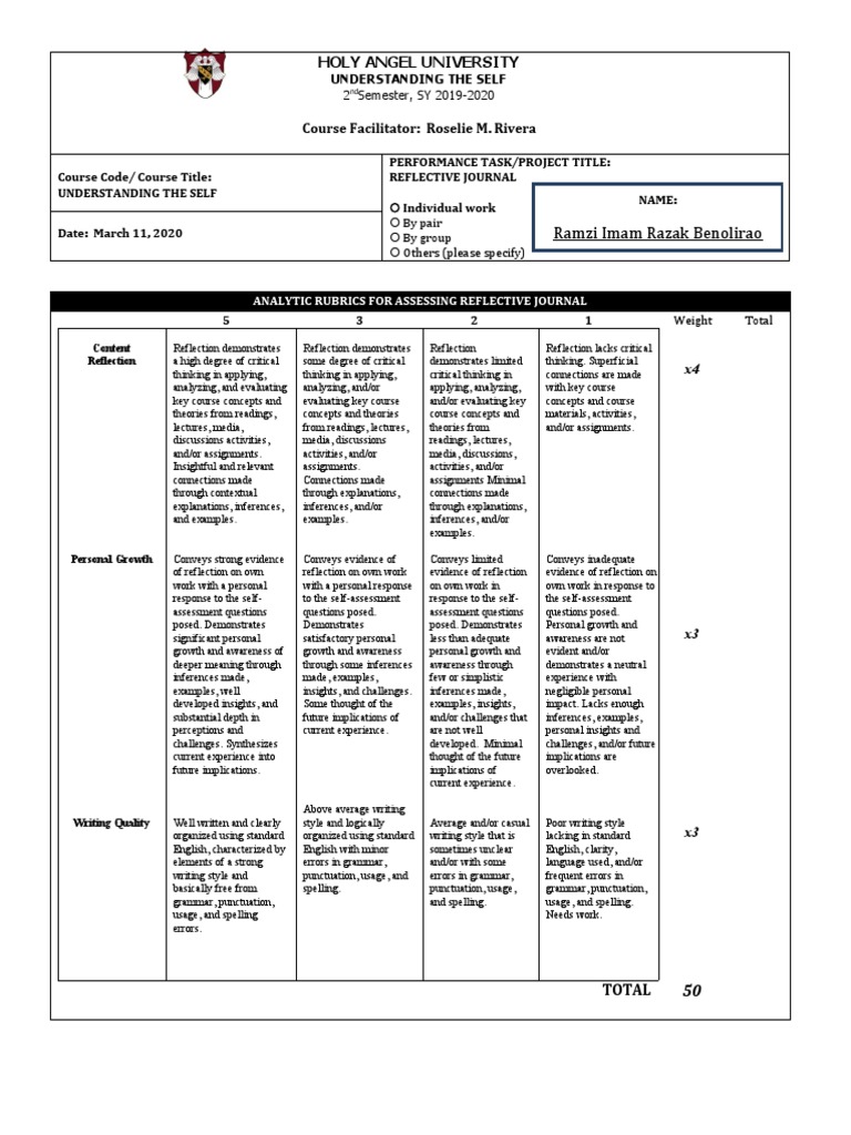 Reflective Journal Rubric Guide | PDF | Concept | Critical Thinking