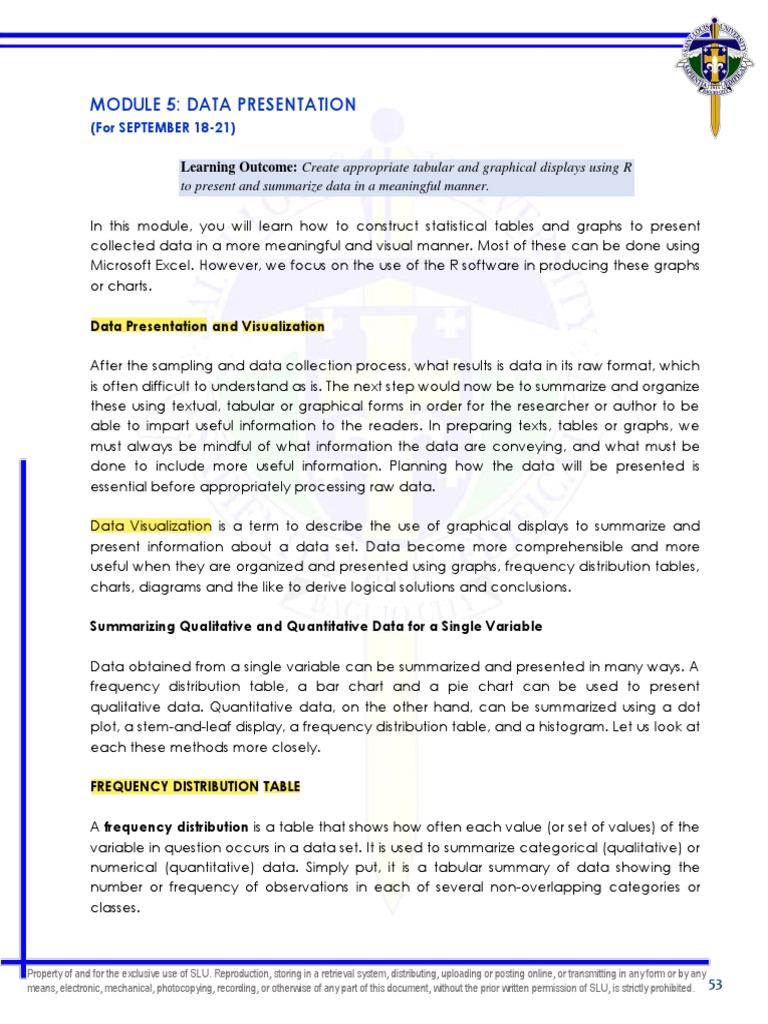 Module 5: Data Presentation: Learning Outcome: Create Appropriate ...