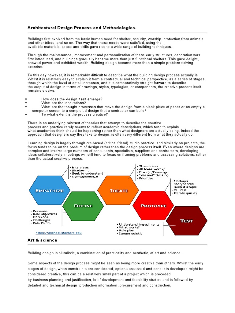 Architectural Design Process | PDF | Design Methods | Design