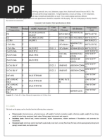 Ibr Forms | PDF | Business