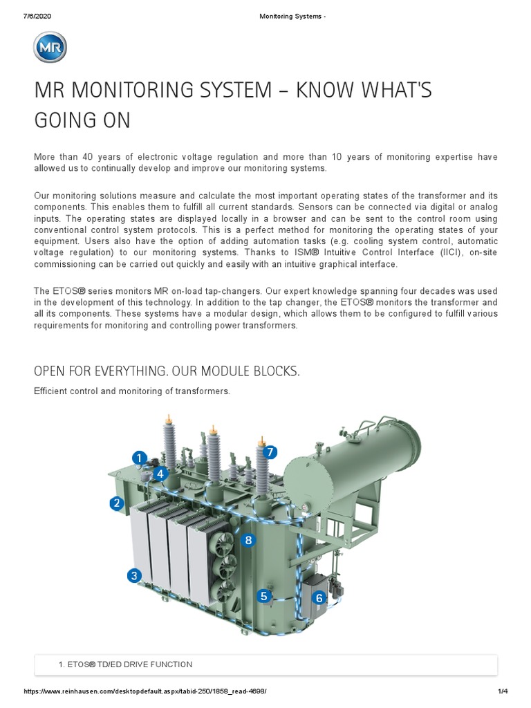 MR Monitoring System - Know What'S Going On: Open For Everything. Our ...