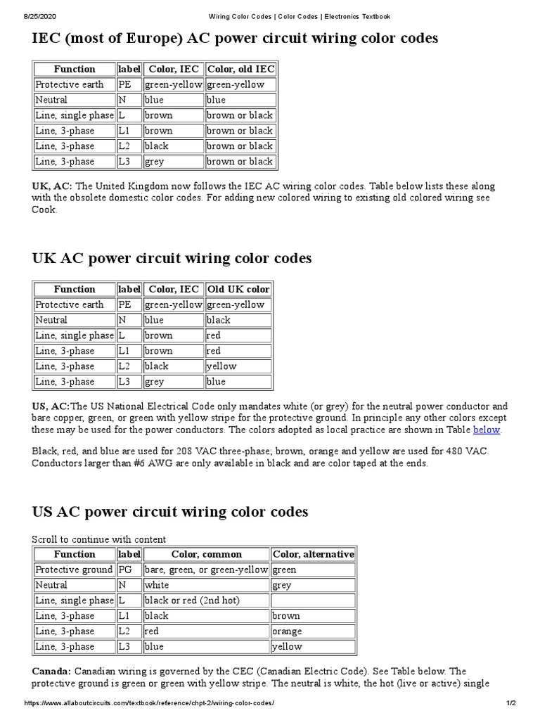 Wiring Color Codes - Color Codes - Electronics Textbook | PDF ...