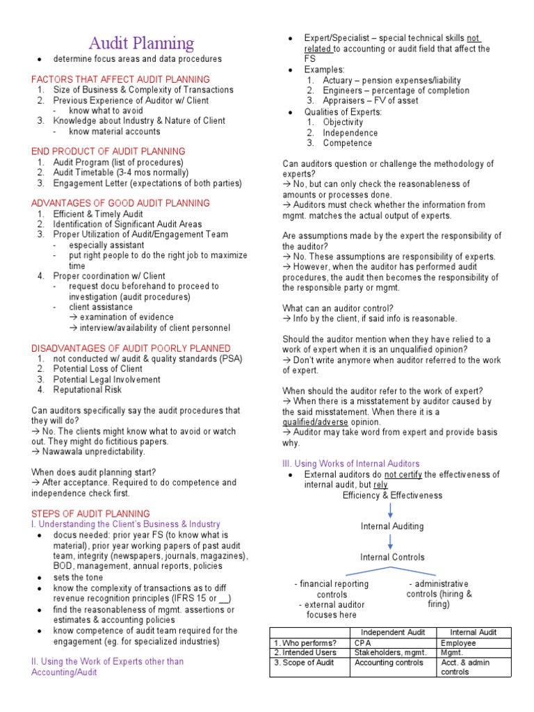 Effective Audit Planning Strategies | PDF | Internal Audit | Audit