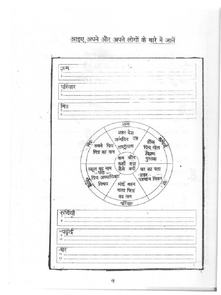 CBSE Class 3 All Subjects Practice Worksheet PDF | PDF