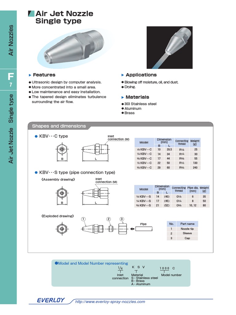 Air Jet Nozzle Single Type: Features Applications | PDF | Nozzle | Pipe ...