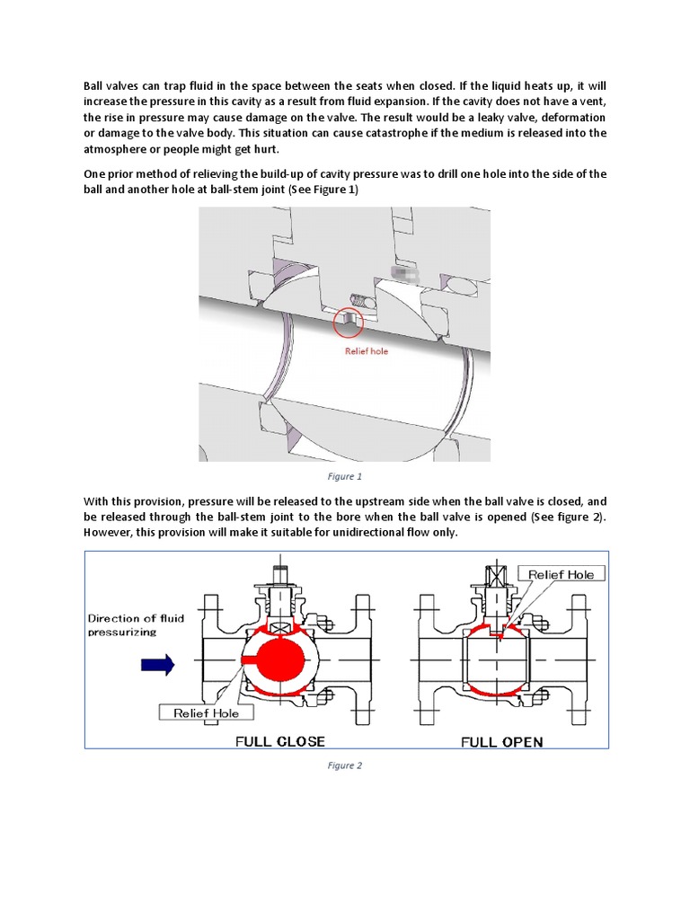 Cavity Relief in Ball Valves Explained | PDF