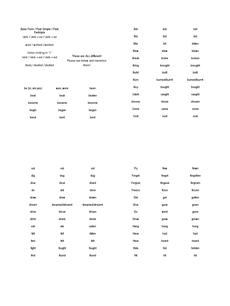 REGULAR VERBS and IRREGULAR VERBS | PDF | Grammar | Syntax