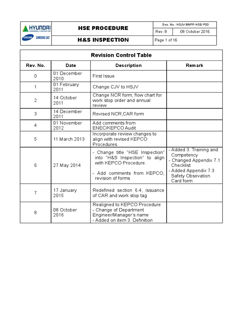 P03 - HSE Inspection (Rev8, 2016) | PDF | Safety | Prevention