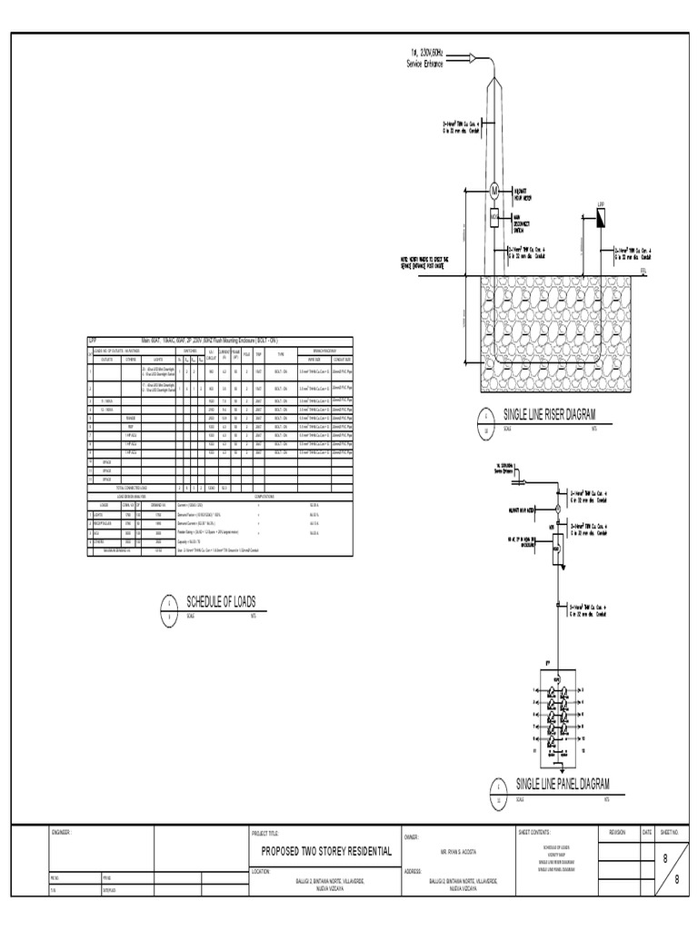 Electrical Load Design Analysis Report | PDF | Power Engineering ...