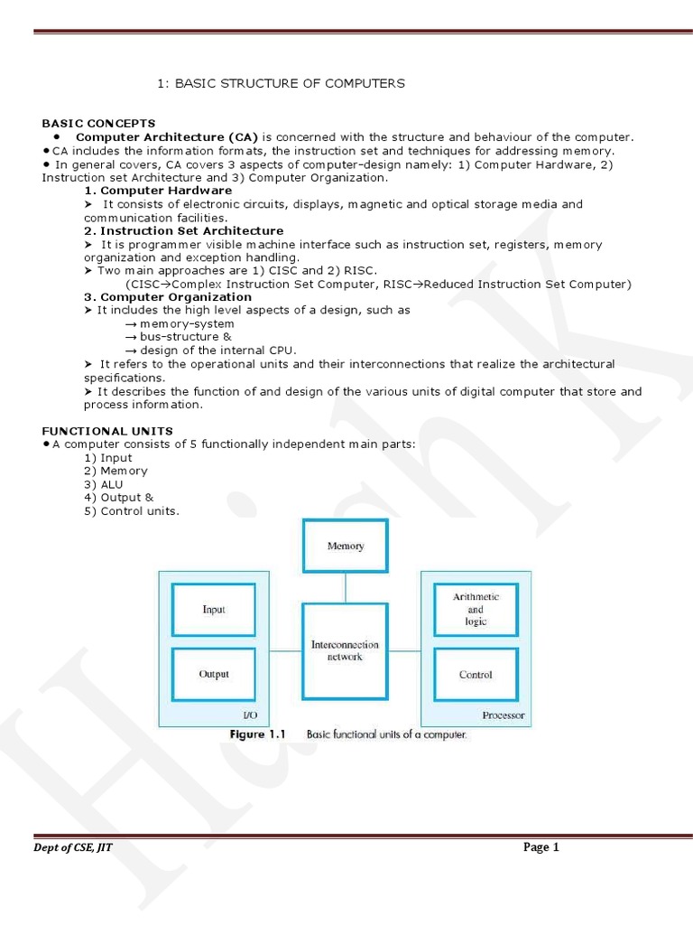 1: Basic Structure of Computers: Dept of CSE, JIT | PDF | Assembly Language | Central Processing ...