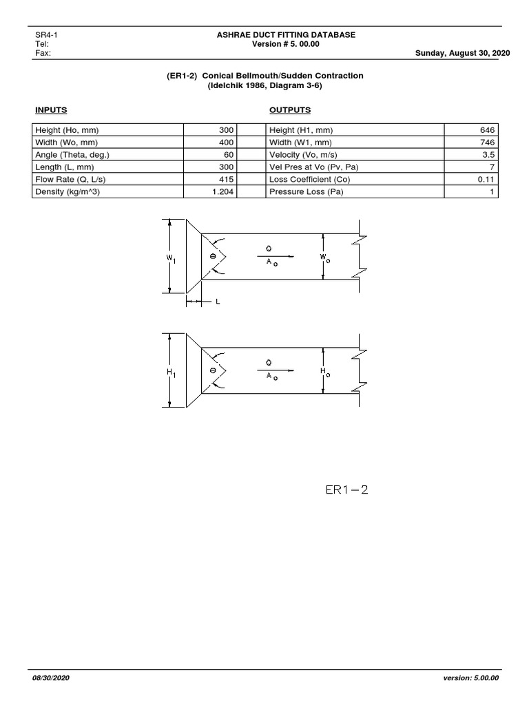 (ER1-2) Conical Bellmouth/Sudden Contraction (Idelchik 1986, Diagram 3 ...