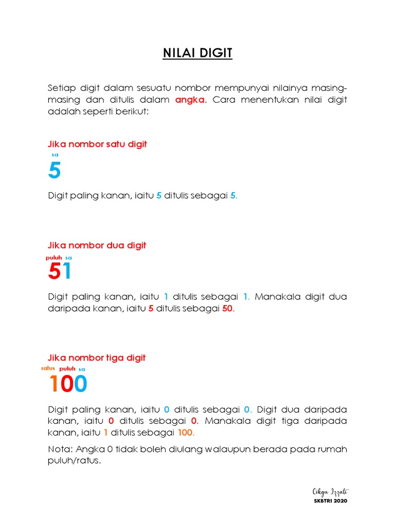 Nota Nilai Digit PKP PDF | PDF