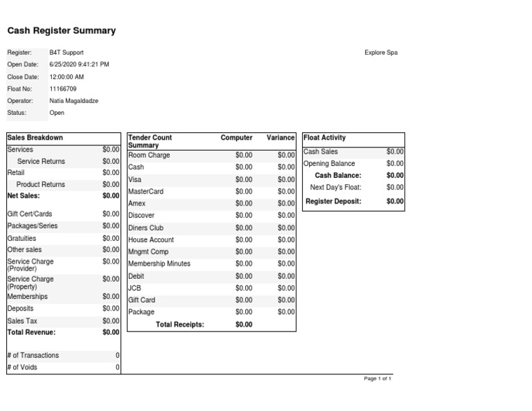Cash Register Summary | PDF | Debit Card | Financial Services