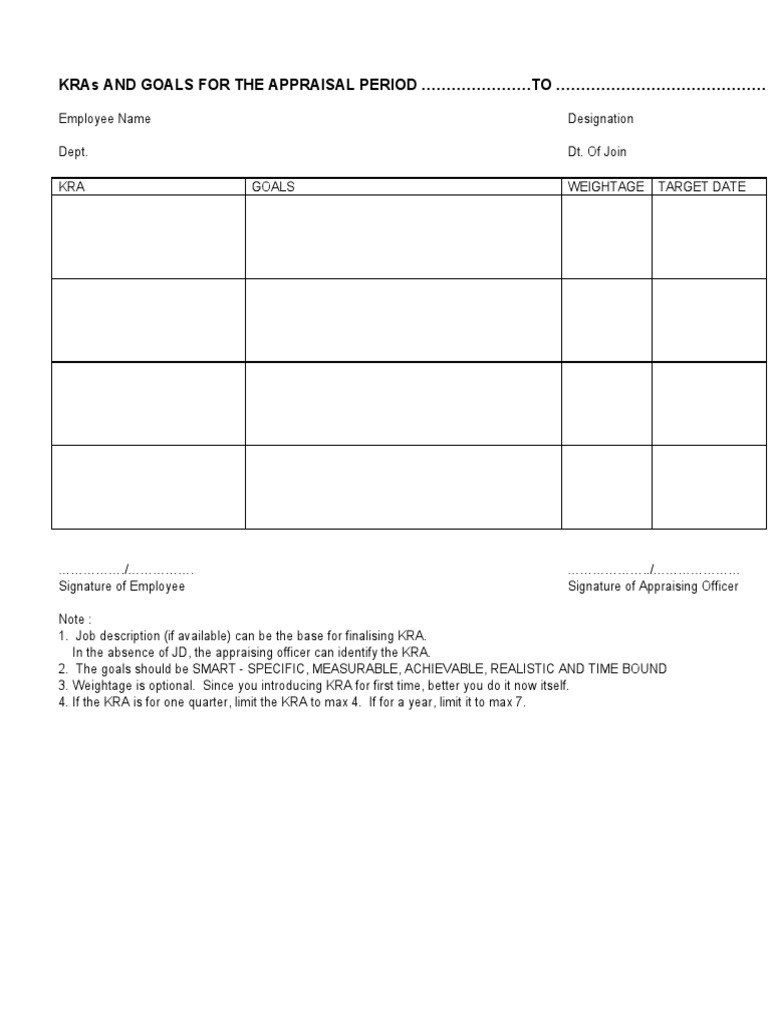 KRAs AND GOALS FOR THE APPRAISAL PERIOD | PDF | Language Families ...