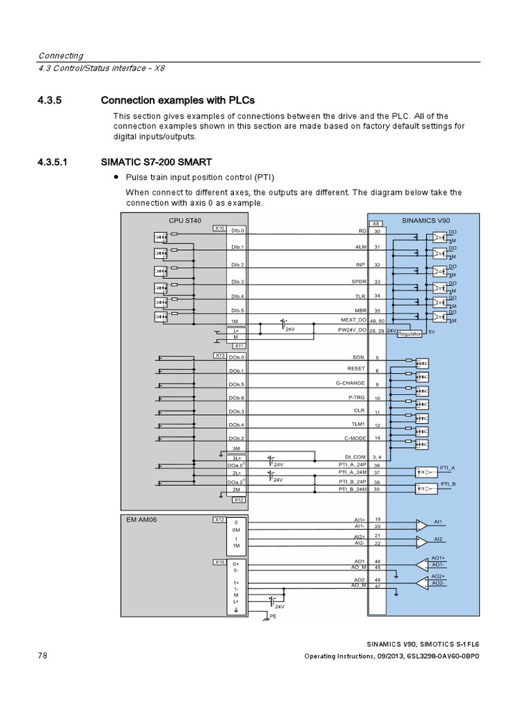 SINAMICS V90 OPI en-US en-US Smart PDF | PDF | Business