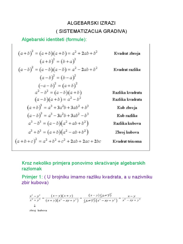 Algebarski Razlomci - Ponavljanje | PDF