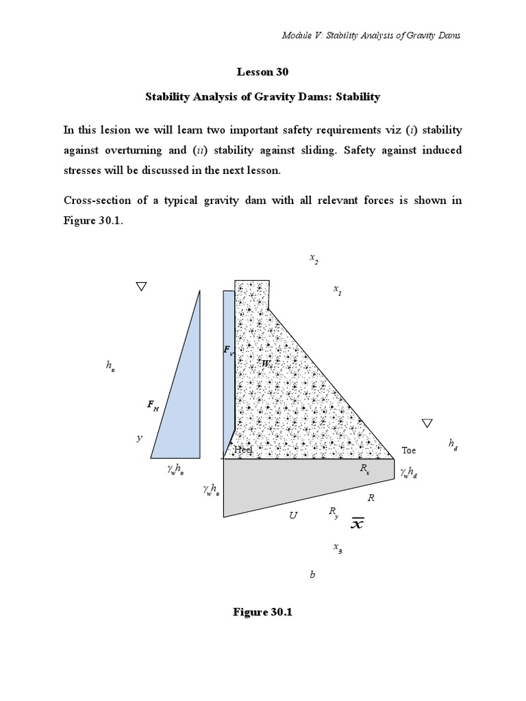Module V: Stability Analysis of Gravity Dams | PDF | Friction | Dam