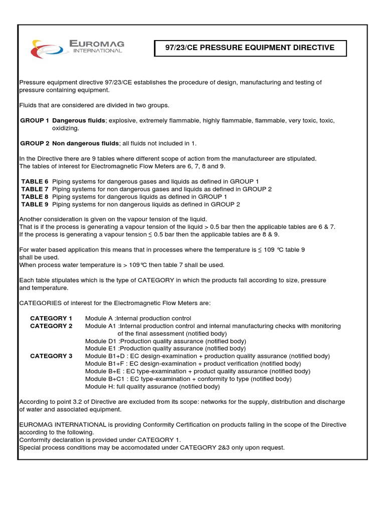 PED Classification | Download Free PDF | Liquids | Pressure