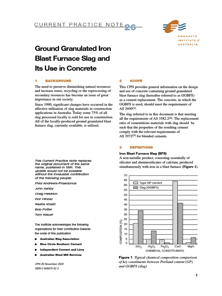 Ground Granulated Iron Blast Furnace Slag and Its Use in Concrete | PDF ...