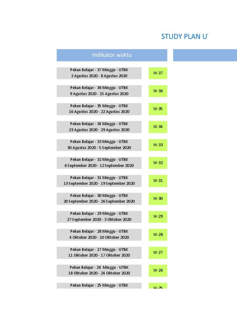 Study Plan Utbk Soshum | PDF