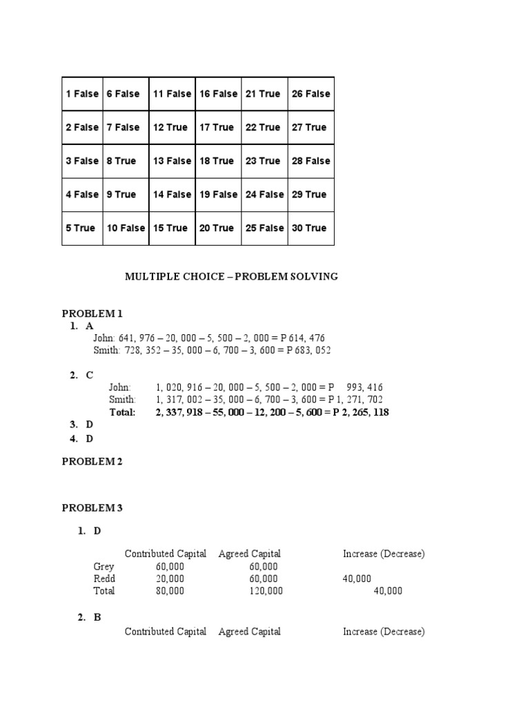 ACC 311. Part III | PDF