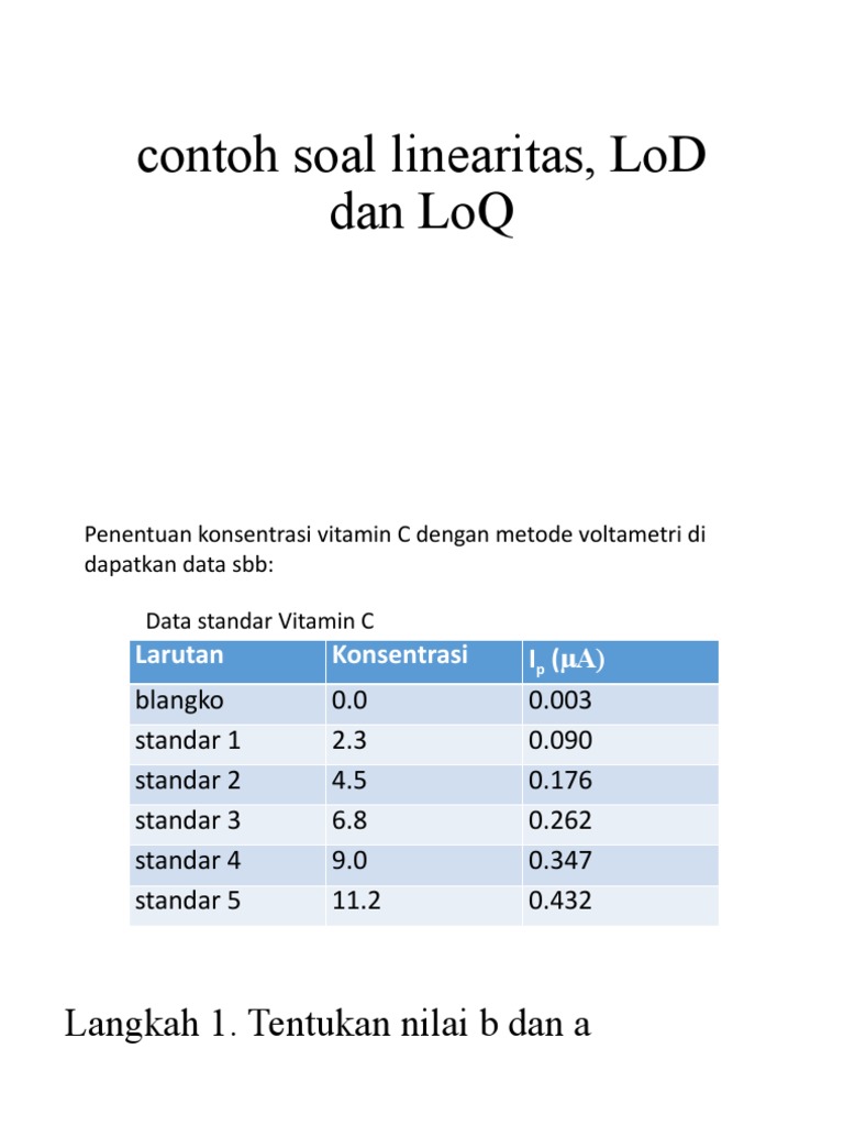 Contoh Soal Linearitas Lod Loq | PDF
