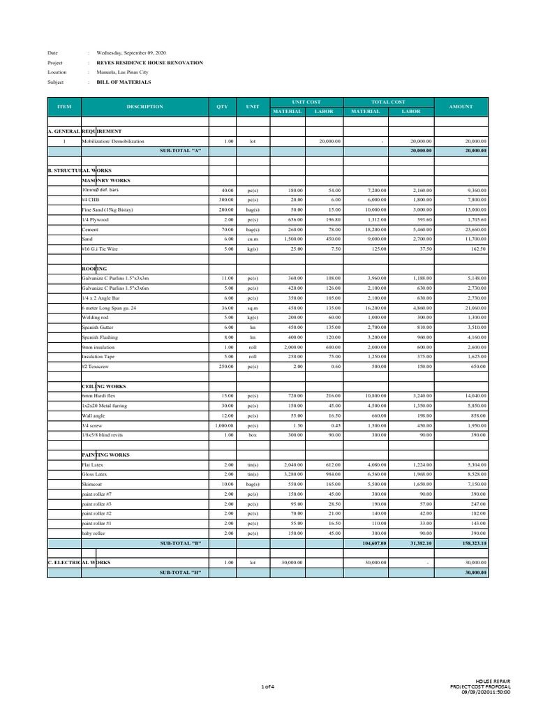 Item Description QTY Unit Unit Cost Total Cost Amount Material Labor ...