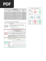 ISMC | PDF