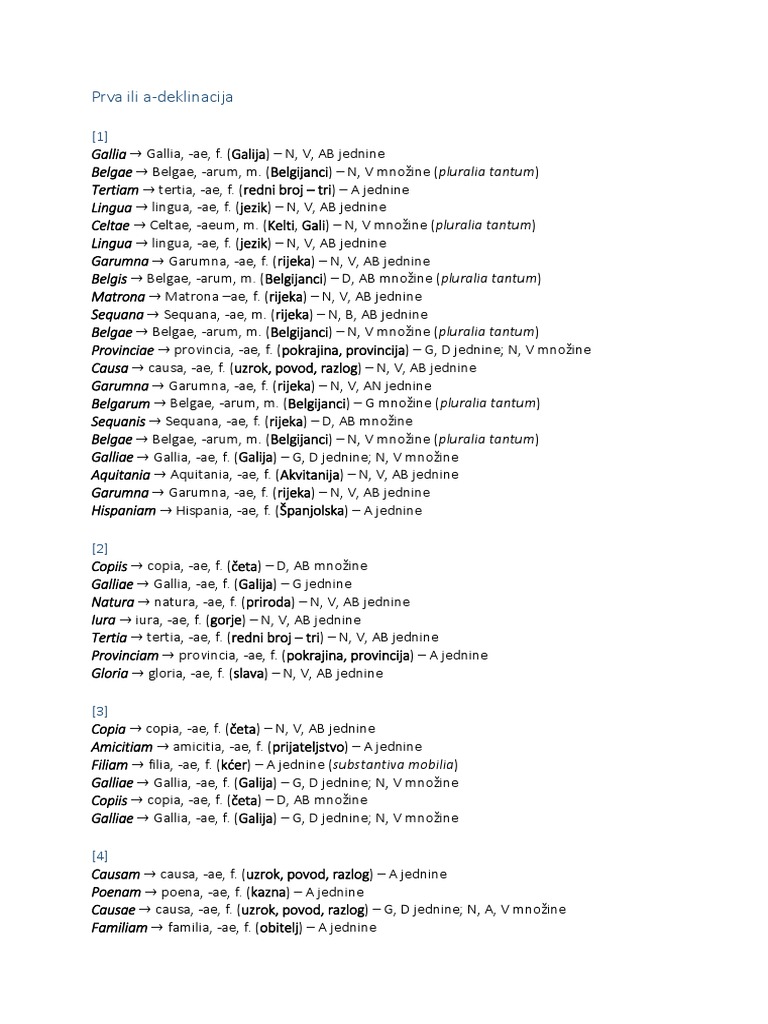 Latinski Riječi - Latinski Jezik I+II | PDF