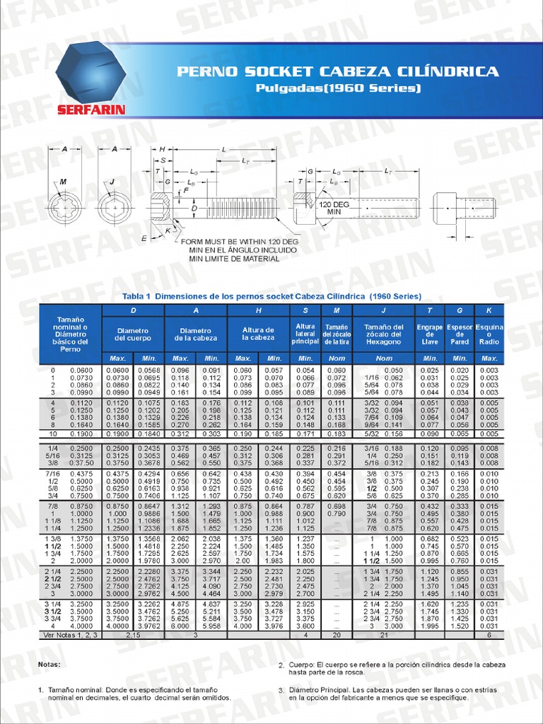 Perno SOCKET Cabeza Cilindrica PDF | PDF | Enseñanza de matemática